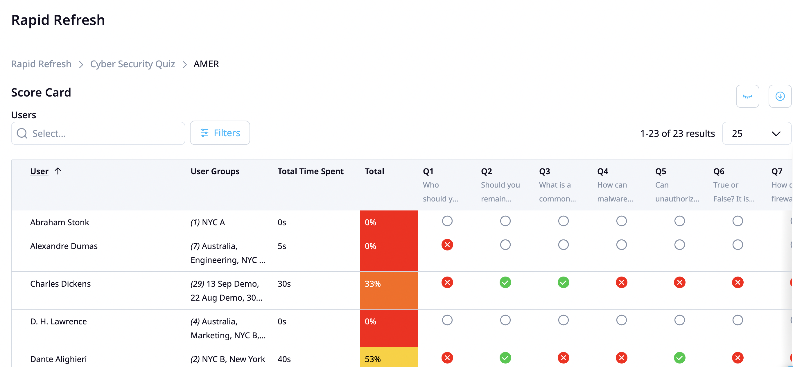 Rapid Refresh Reports